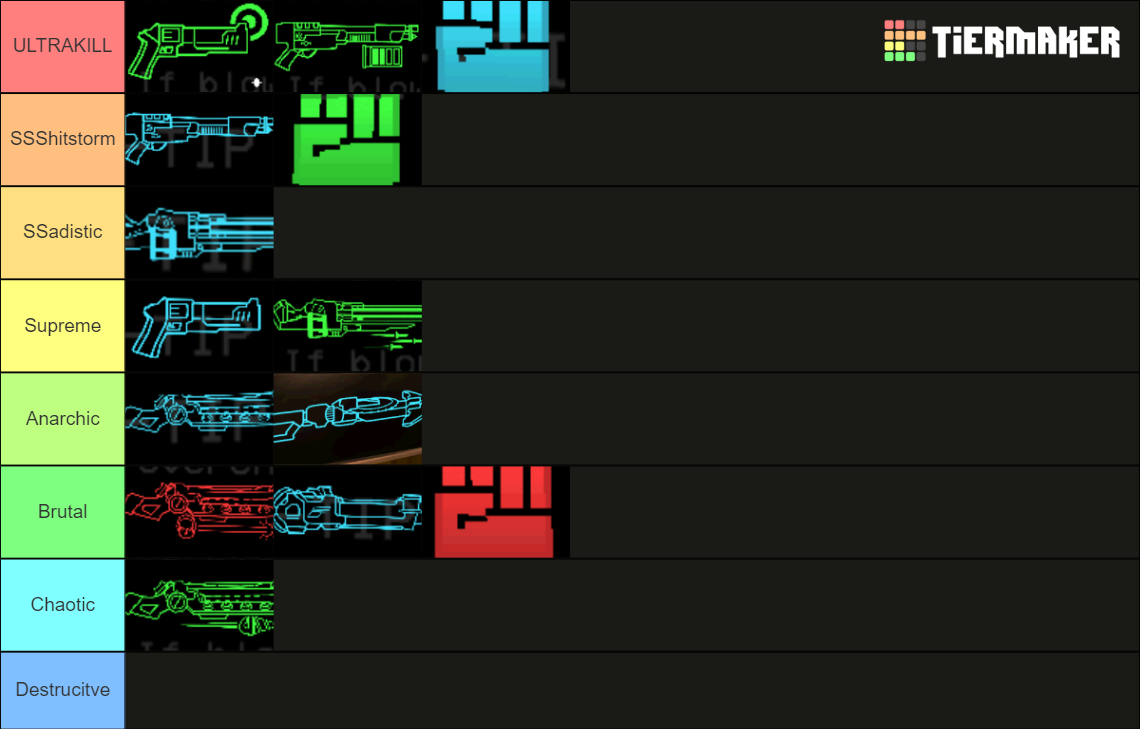ULTRAKILL Weapons (Act 2) Tier List (Community Rankings) - TierMaker