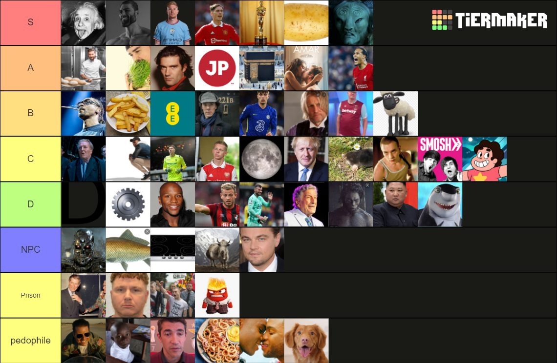 100 a side Tier List (Community Rankings) - TierMaker