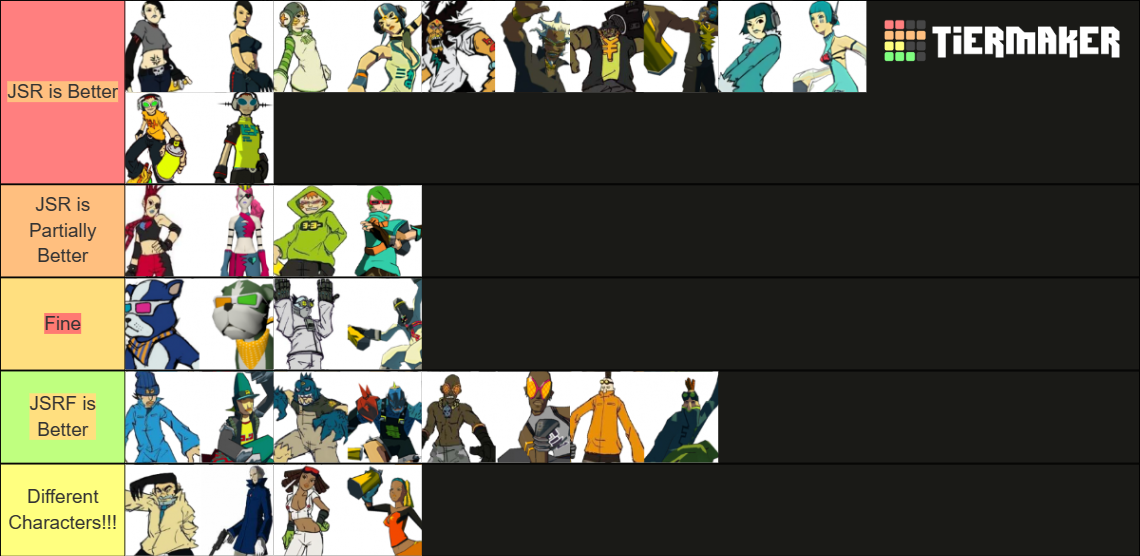 JSR vs JSRF character designs Tier List (Community Rankings) - TierMaker