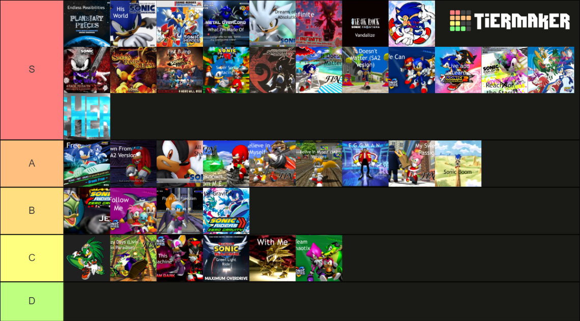 Sonic the Hedgehog Main Vocal Themes Tier List (Community Rankings ...