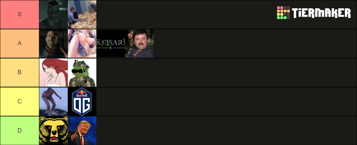 CS Tier List (Community Rankings) - TierMaker