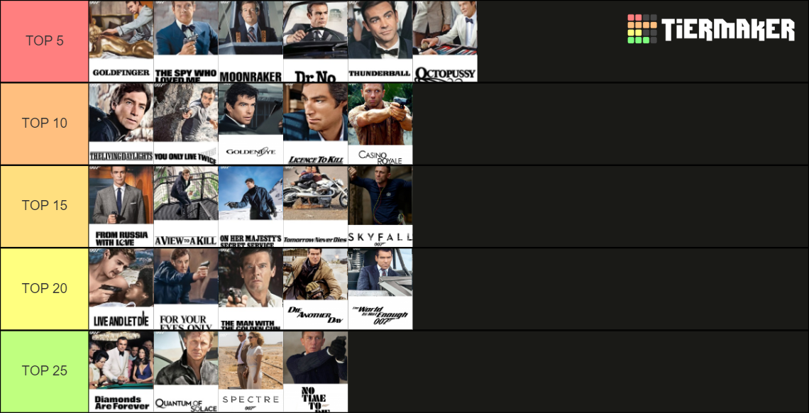All 25 James Bond Films Tier List (Community Rankings) - TierMaker