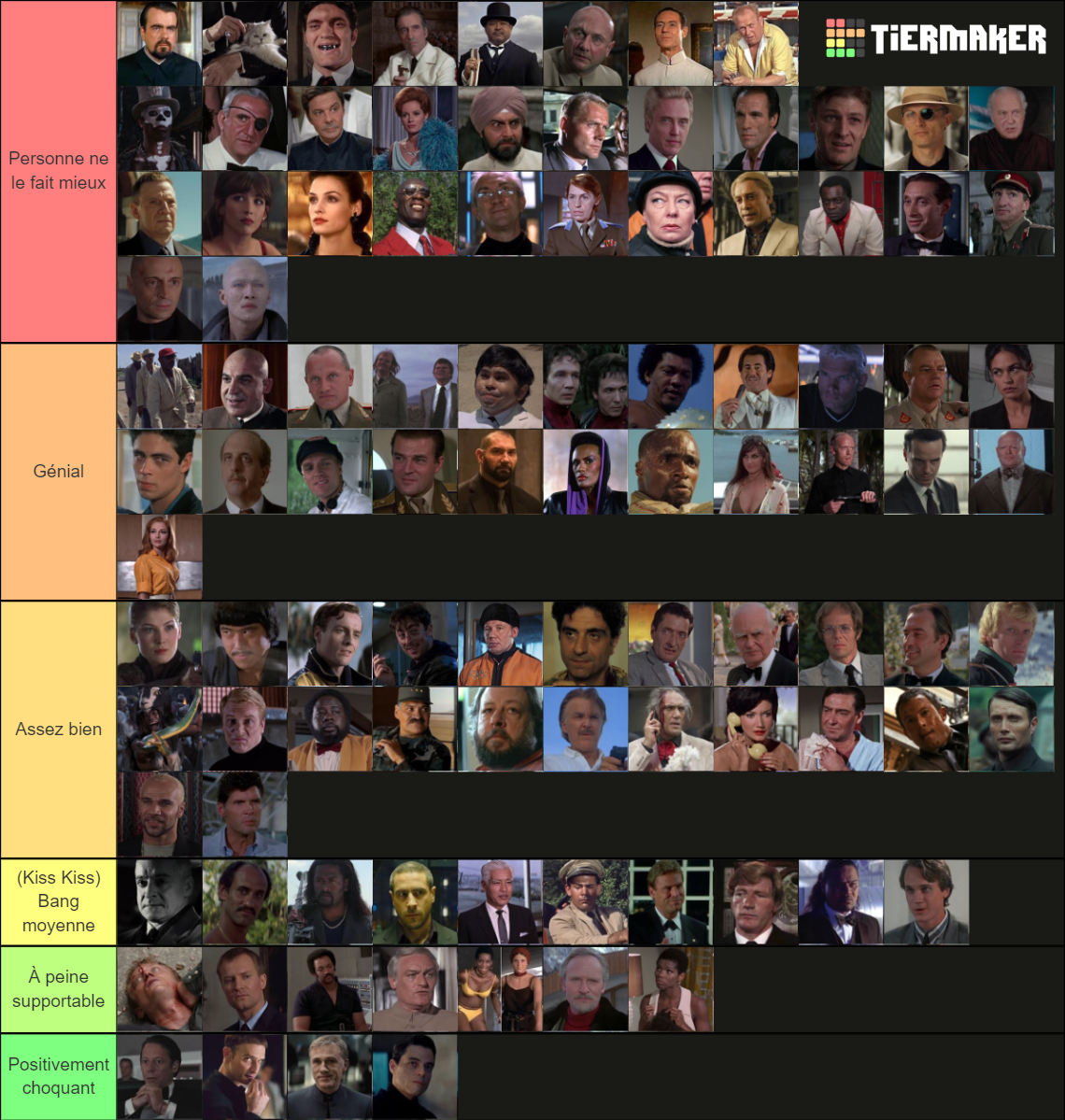 Bond Villains Tier List (Community Rankings) - TierMaker