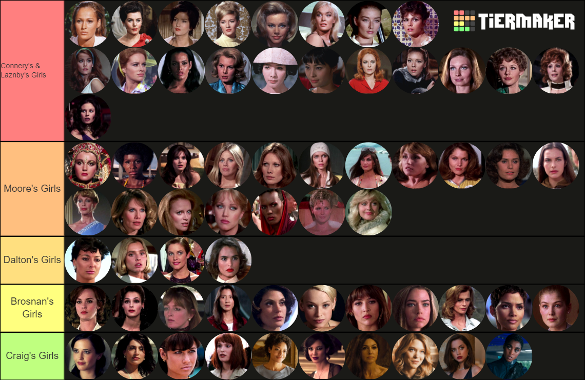 The Bond Girls Tier List (Community Rankings) - TierMaker