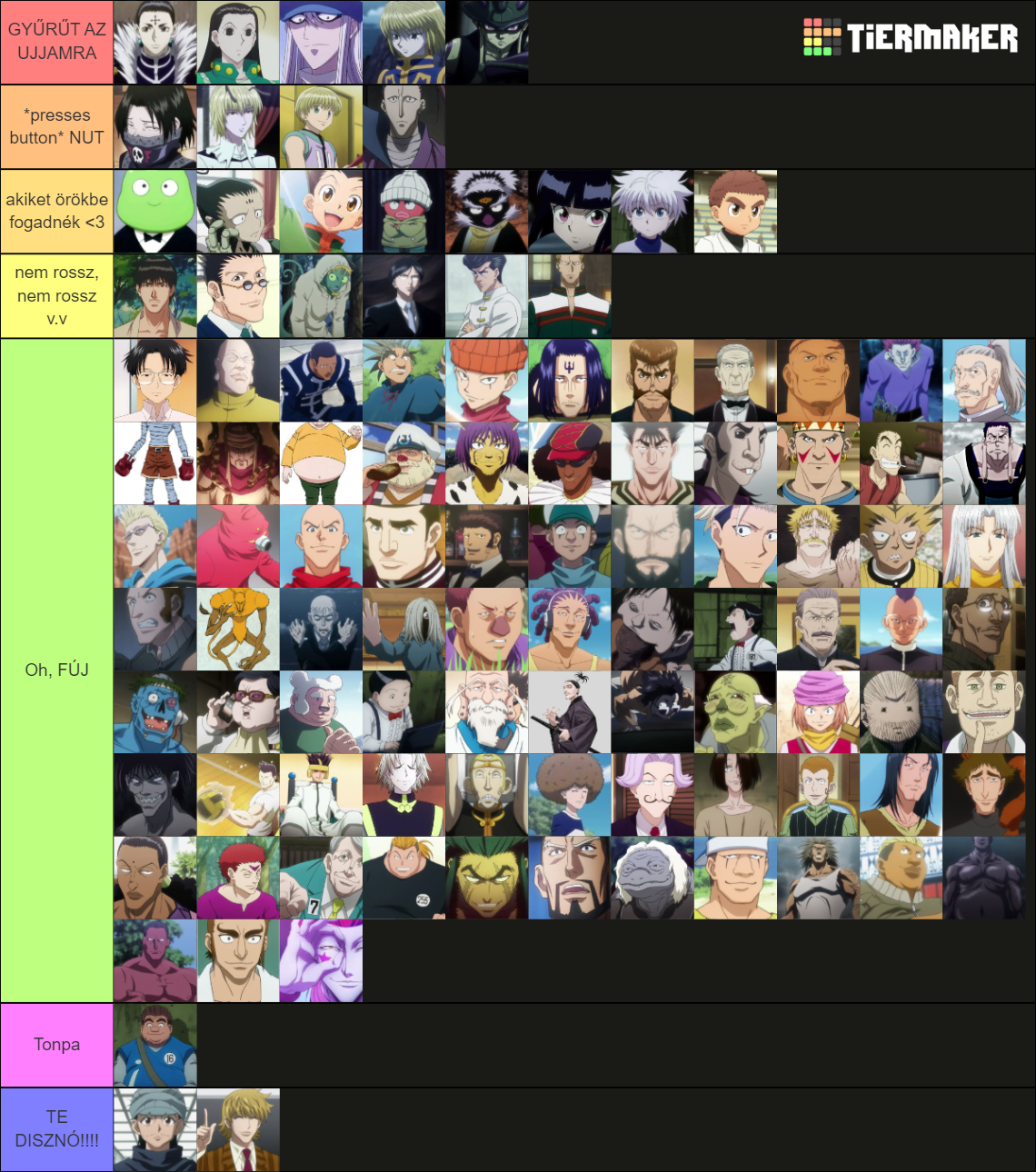 Hunter X Hunter All Characters Tier List (Community Rankings) - TierMaker