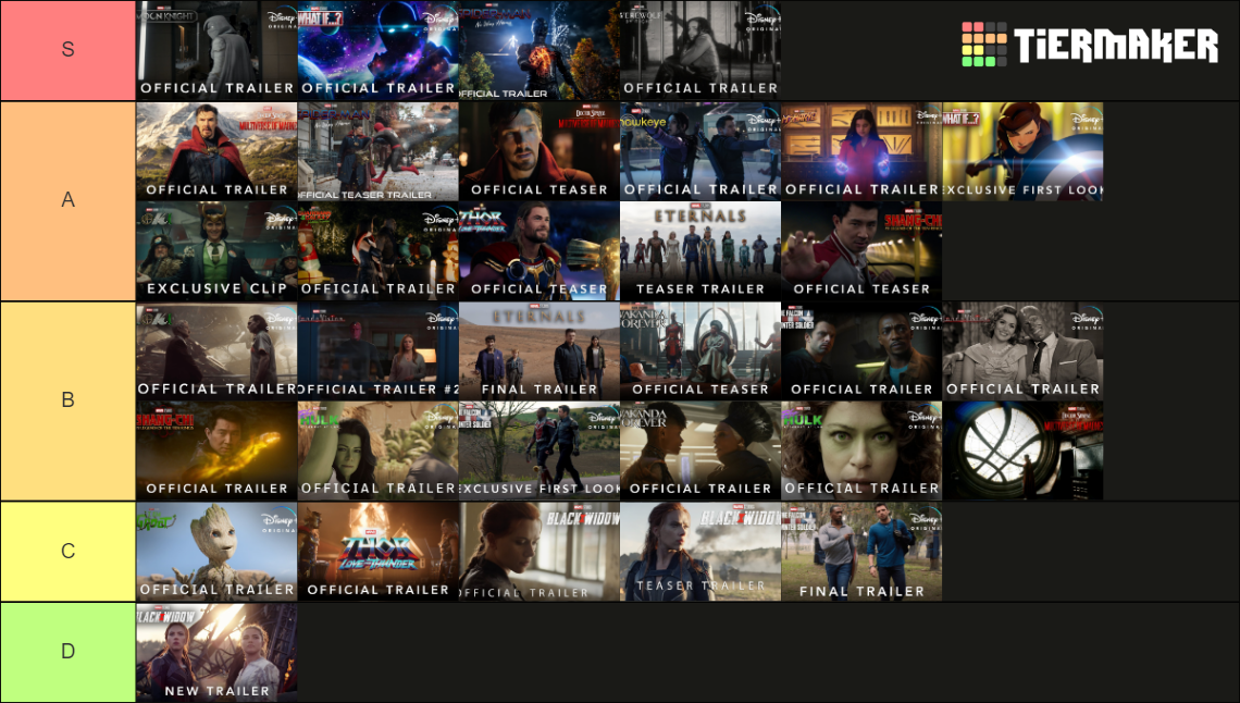 MCU Phase 4 Trailers (2020-2022) Tier List (Community Rankings) - TierMaker