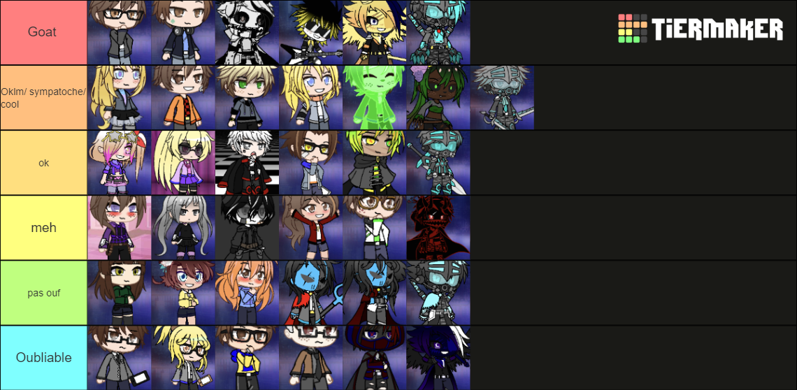 Serie gacha groupe Tier List (Community Rankings) - TierMaker