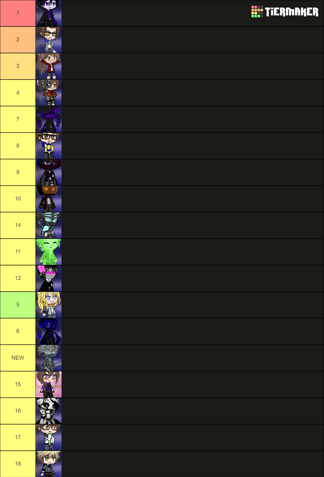 Serie gacha groupe Tier List (Community Rankings) - TierMaker