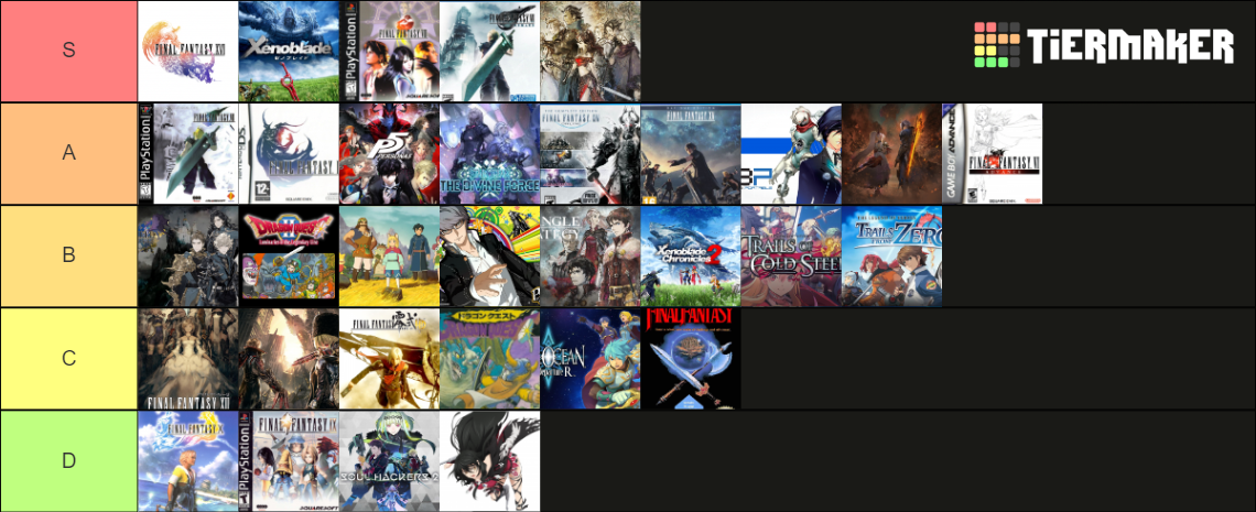 jrpg tierlist Tier List (Community Rankings) - TierMaker
