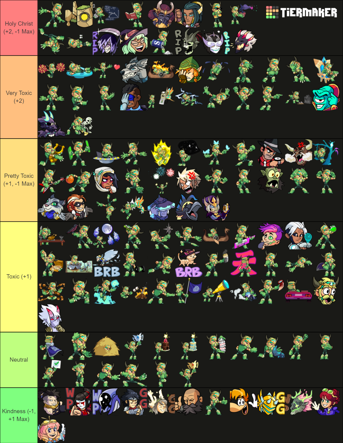 Brawlhalla Toxicity Ranking Tier List (Community Rankings) - TierMaker