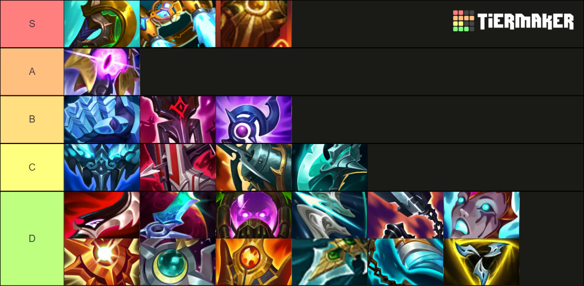 League of Legends Mythic and Legendary Items Tier List (Community ...