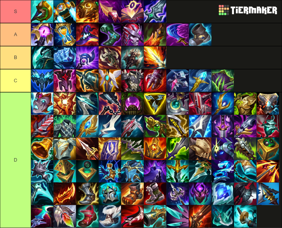 League of Legends S11 Mythic and Legendary Items Tier List (Community ...