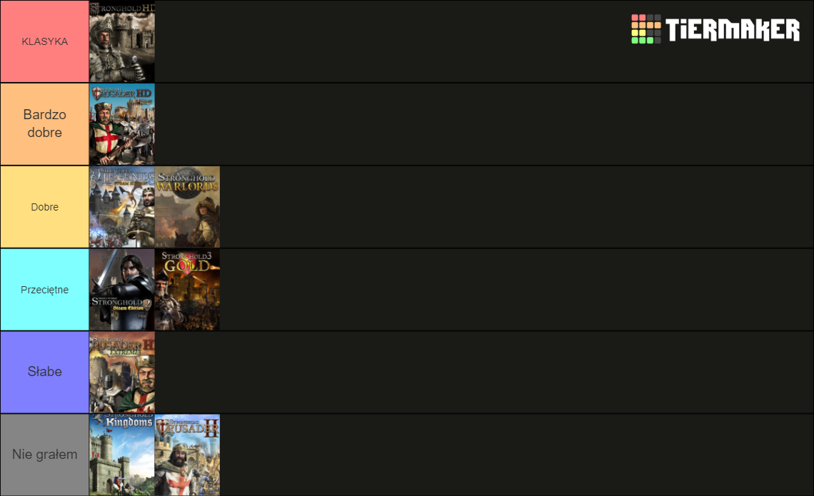 Stronghold series Tier List (Community Rankings) - TierMaker