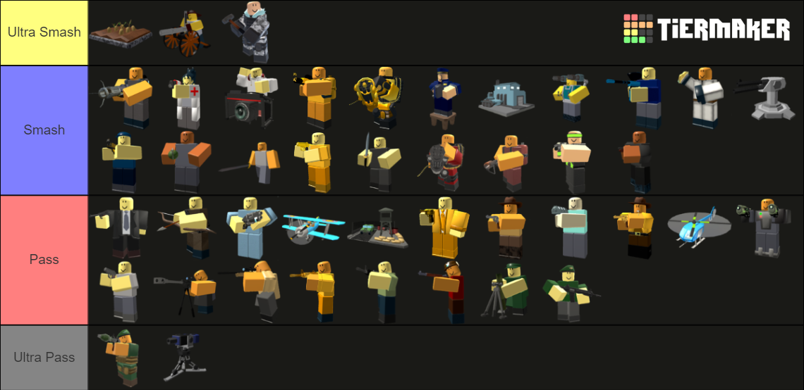 Roblox TDS (frost event update) Tier List (Community Rankings) - TierMaker
