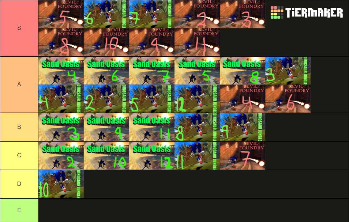 Sonic and the Secret Rings - [Levels] Tier List (Community Rankings ...