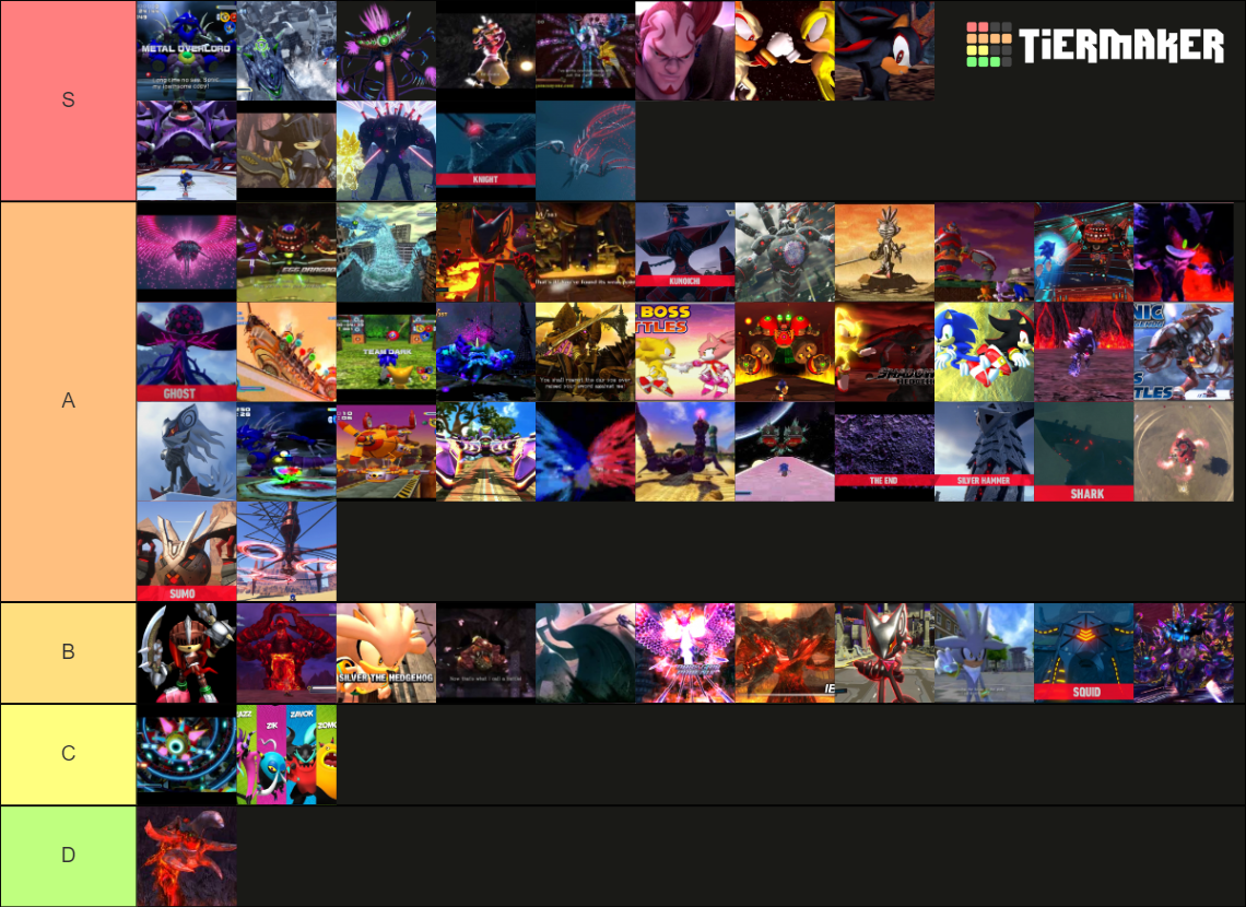 Sonic Bosses Tier List (Community Rankings) - TierMaker