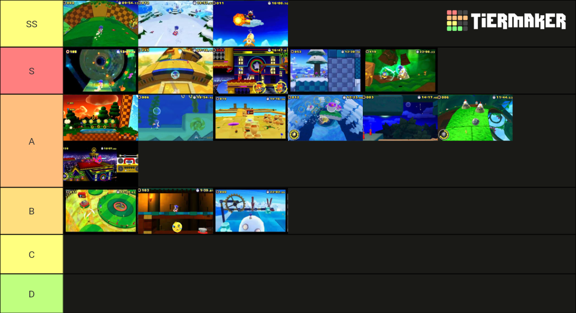 Sonic Lost World 3DS Levels Tier List (Community Rankings) - TierMaker
