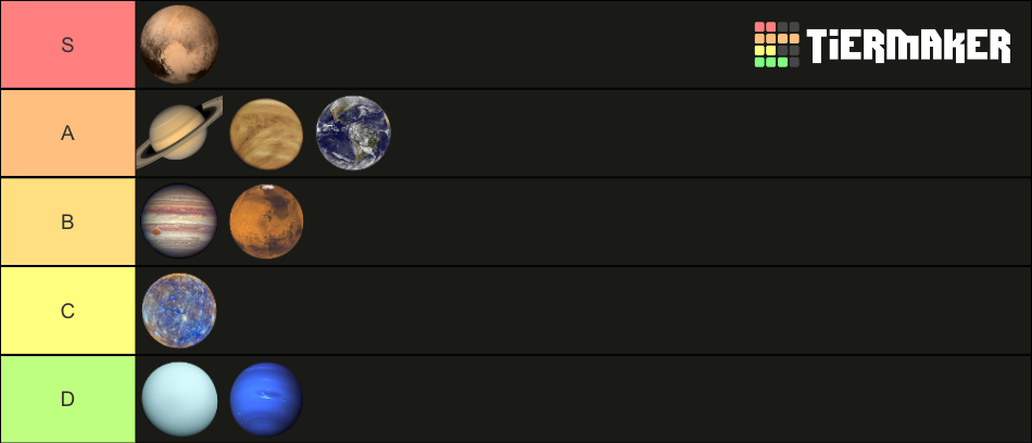 Planets Tier List (Community Rankings) - TierMaker