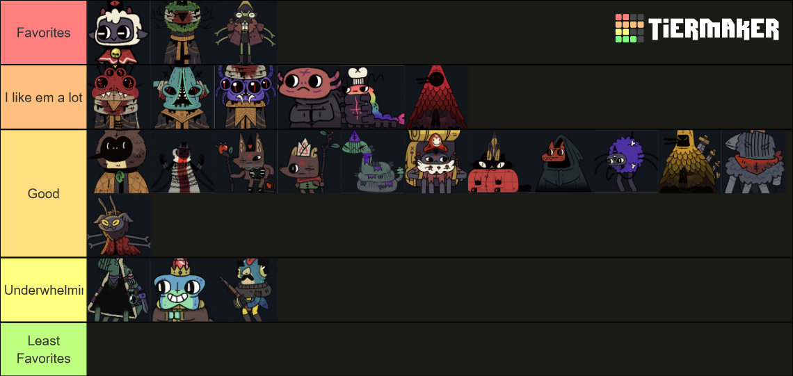Cult of the Lamb characters Tier List (Community Rankings) - TierMaker