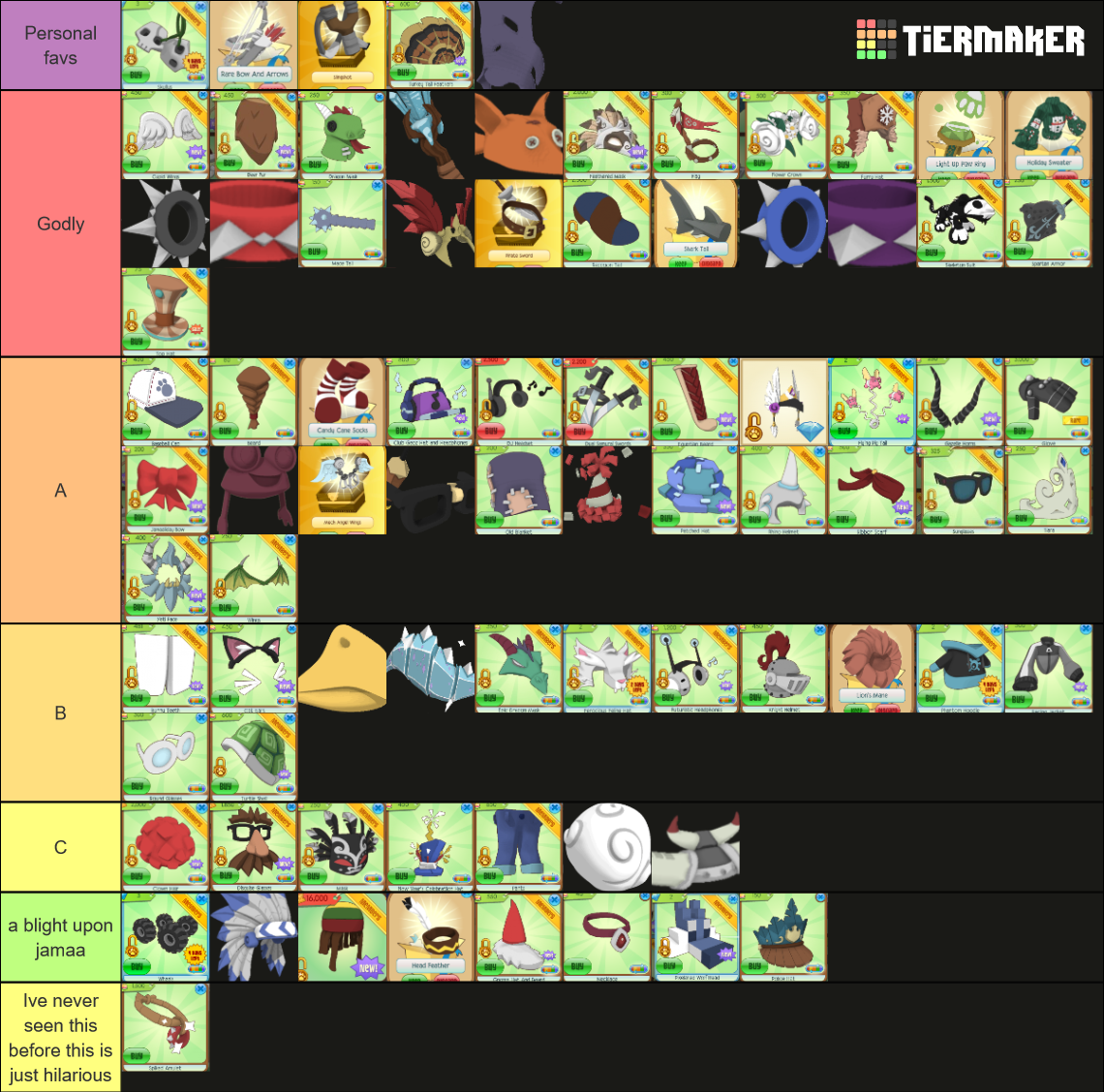 Iconic Animal Jam Items (By PatchTheAlpha) Tier List (Community ...