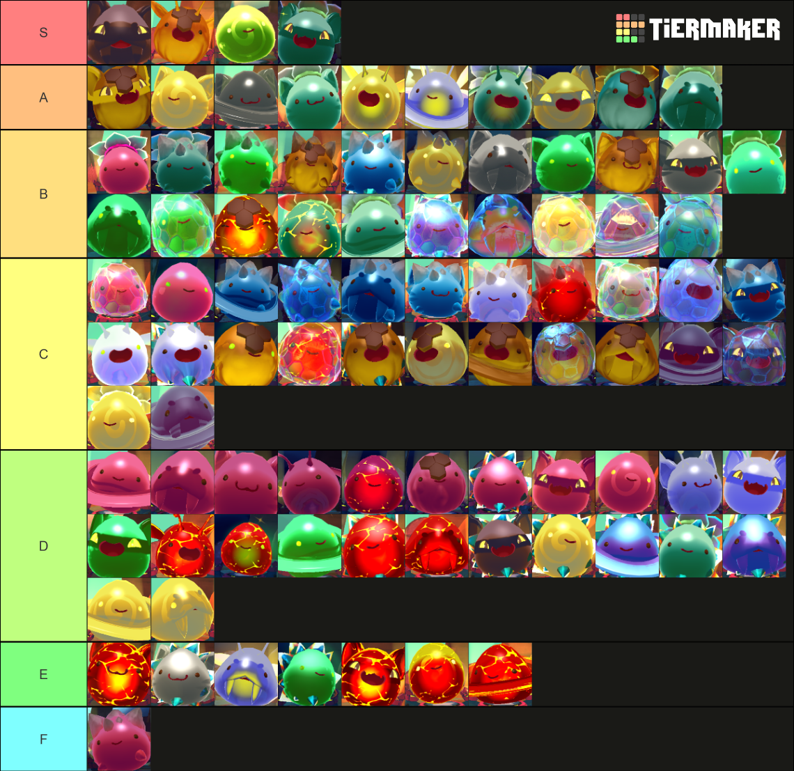 Slime Rancher largos Tier List (Community Rankings) - TierMaker