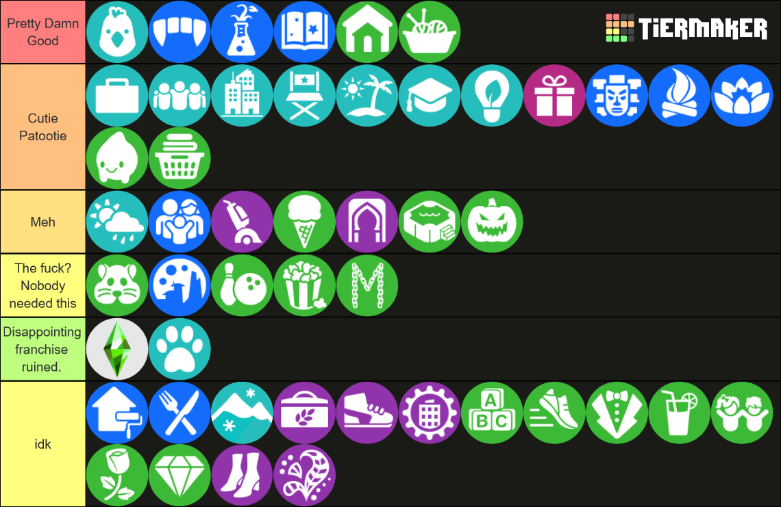 The Sims 4 (All Packs) 2021 Tier List (Community Rankings) - TierMaker