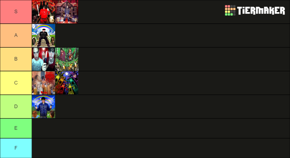 SEMATARY GRAVE MAN ALBUM RANKING 2023 Tier List (Community Rankings ...