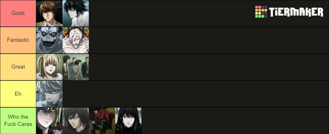 Death Note Characters Tier List (Community Rankings) - TierMaker