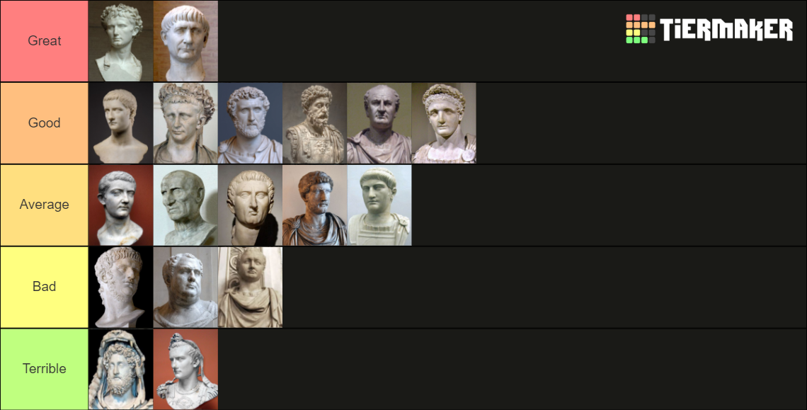 Early Roman Emperors Tier List (Community Rankings) - TierMaker