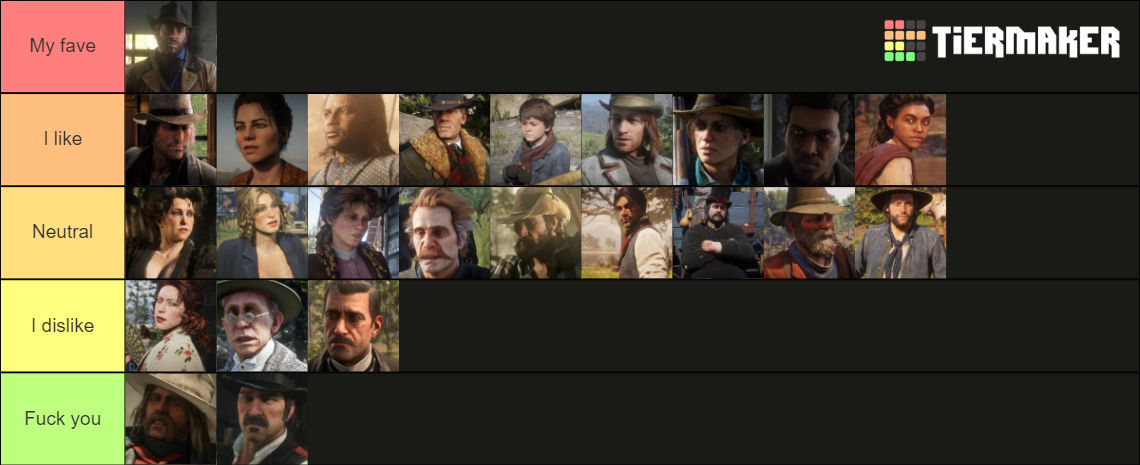 RDR2 characters Tier List (Community Rankings) - TierMaker