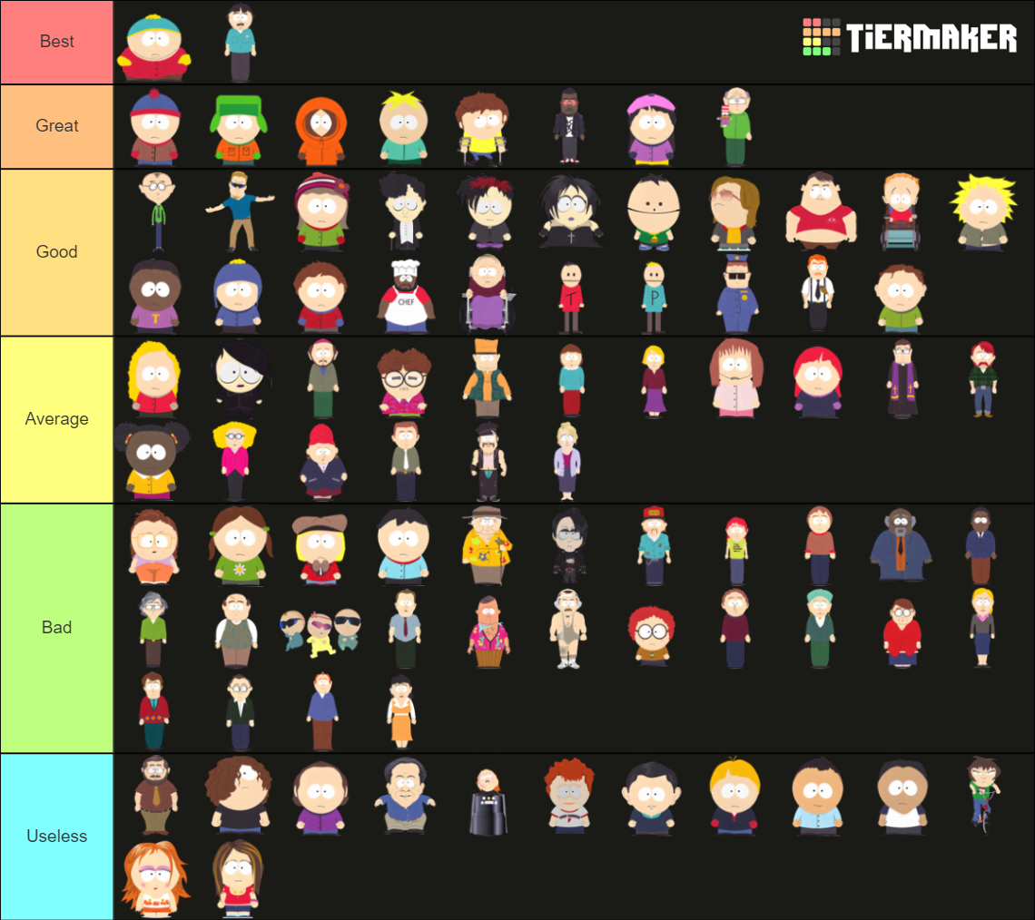 South Park Character Tier List (Community Rankings) - TierMaker