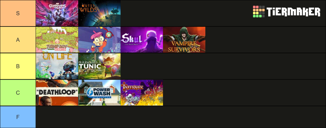 Every Xbox Game Pass Ultimate Game Of 2022 Tier List (Community ...