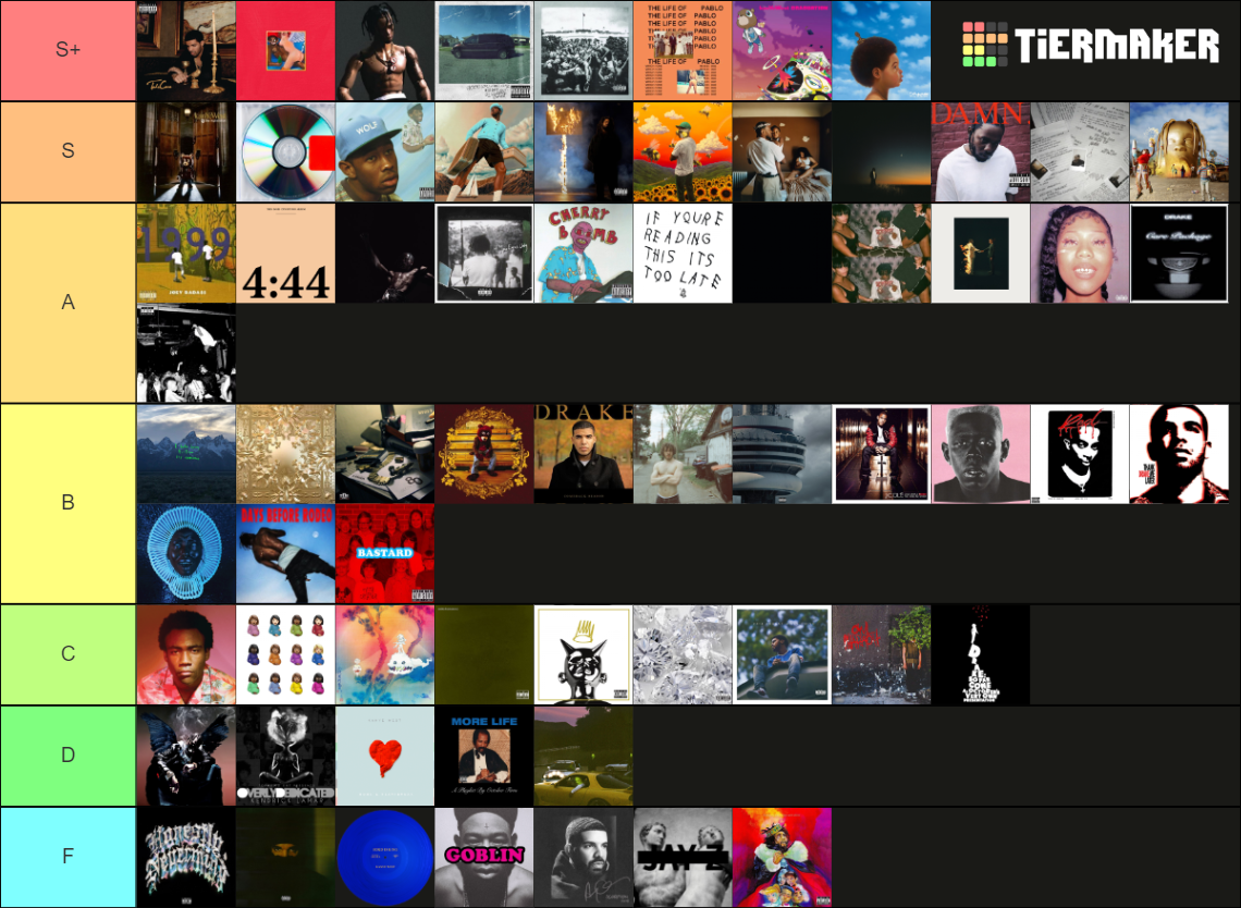 Rap Albums (Drake, Kanye, Travis Scott, Kendrick, +More) Tier List ...