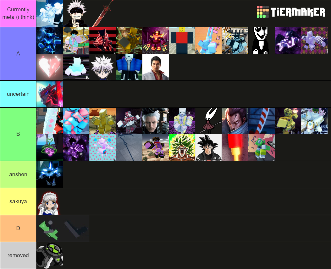 Roblox AUT (a universal time), Delta update Tier List (Community ...