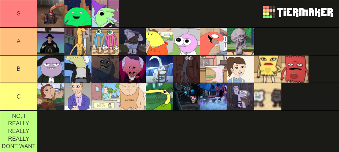 Smiling Friends Characters Tier List (Community Rankings) - TierMaker