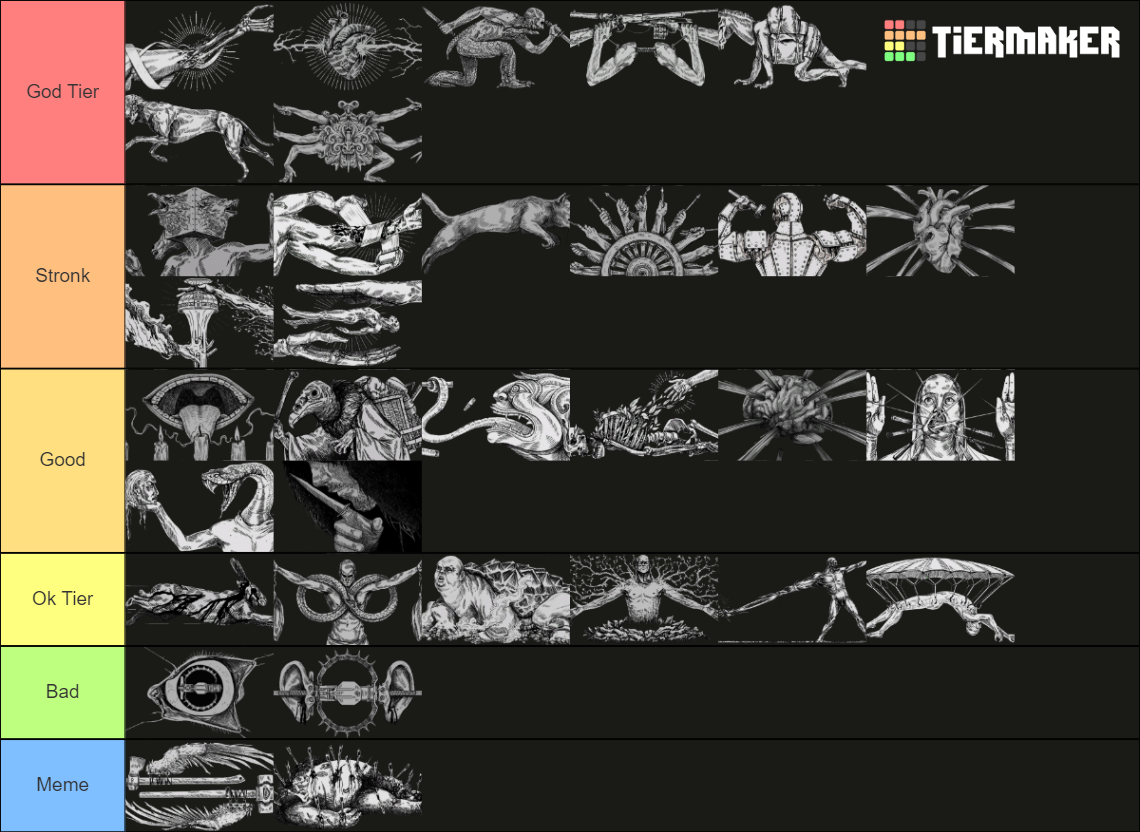 Hunt Showdown Perks Tier List (Community Rankings) - TierMaker