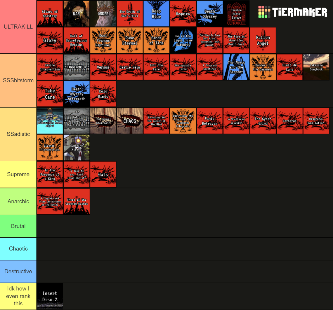 ULTRAKILL OST (P-2 Included) Tier List (Community Rankings) - TierMaker