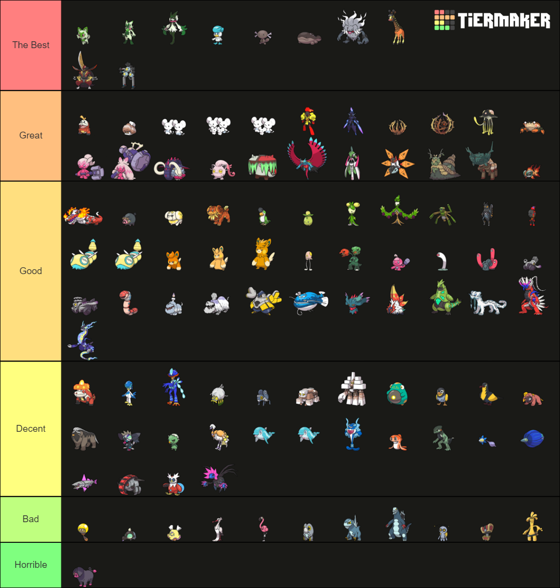 Rate every single Paldea Pokemon Tier List (Community Rankings) - TierMaker