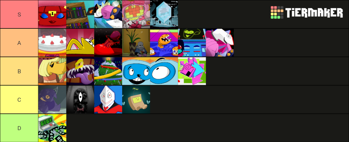 Dia's Skins (2021) - UC [2/2] Tier List (Community Rankings) - TierMaker
