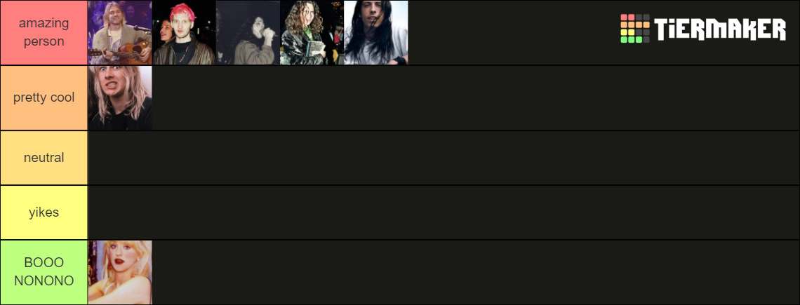 grunge vocalists (personality+music ranking) Tier List (Community ...