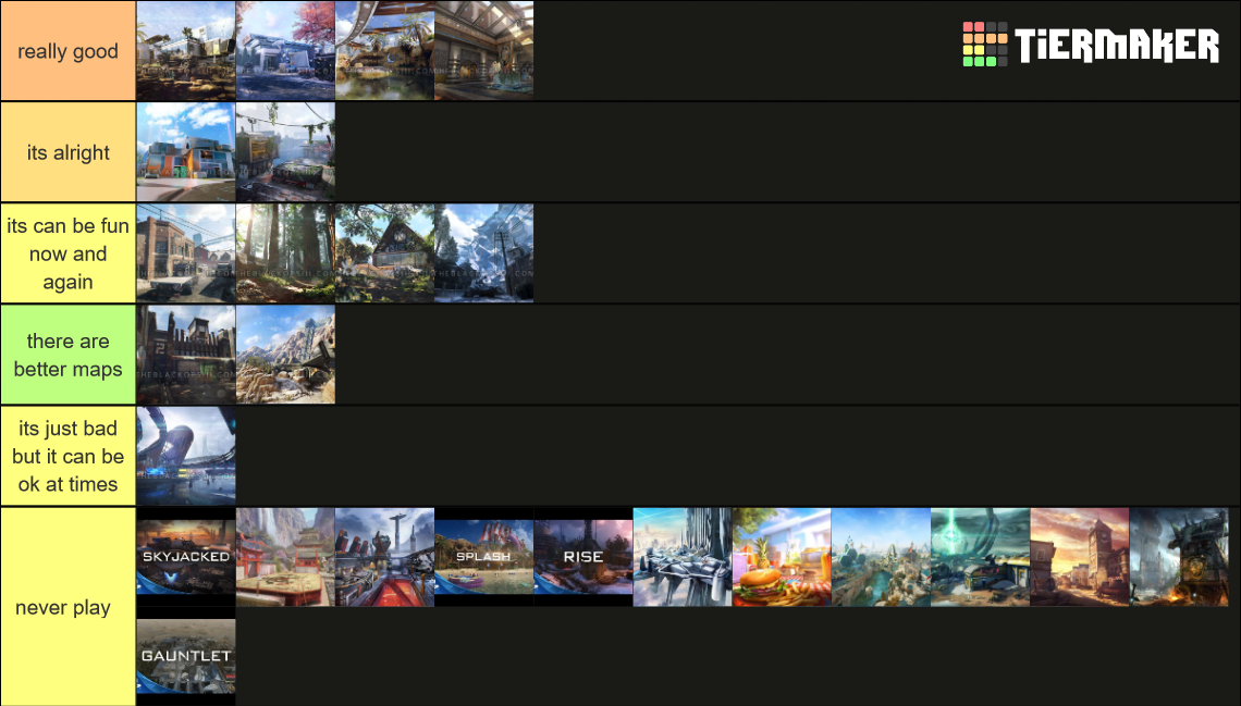 Call of Duty Black Ops 3 Map Tier List (Community Rankings) - TierMaker