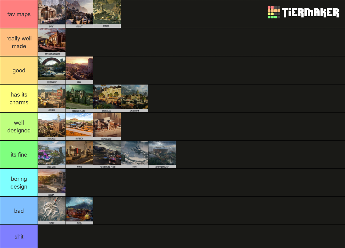 rainbow six all maps Tier List (Community Rankings) - TierMaker