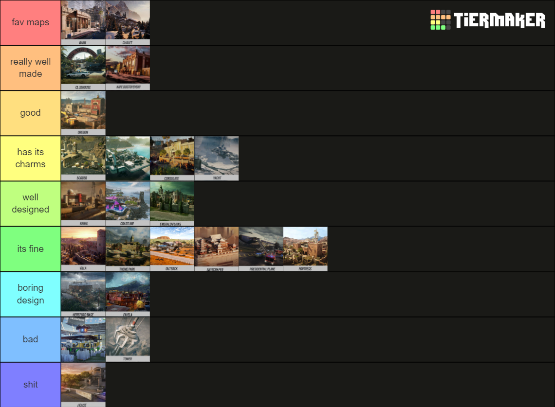 rainbow six all maps Tier List (Community Rankings) - TierMaker