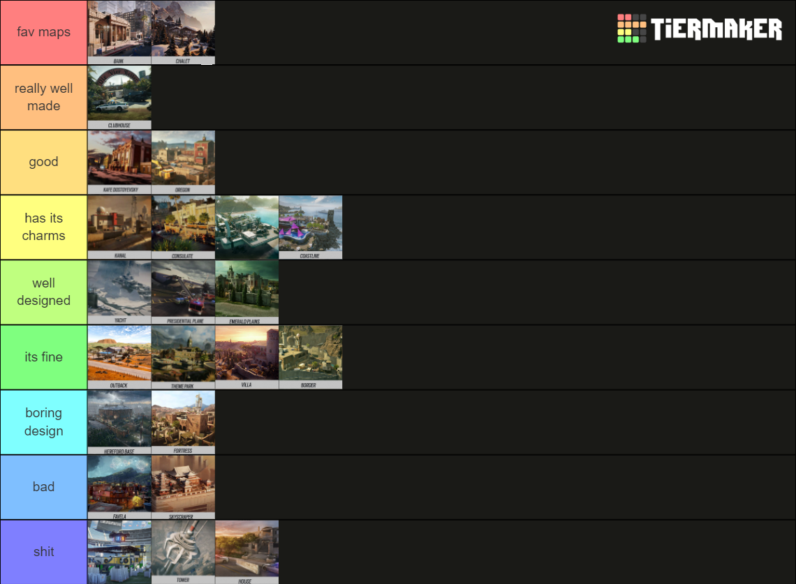 rainbow six all maps Tier List (Community Rankings) - TierMaker