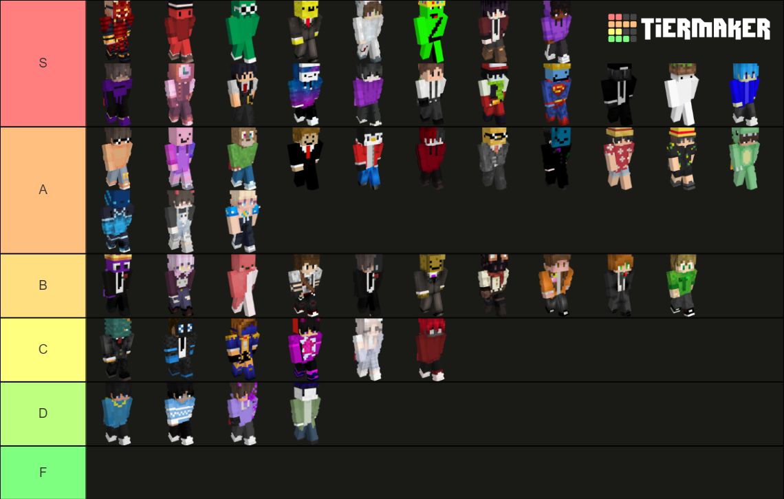 Outback Smp Season 2 Tier List Community Rankings Tiermaker