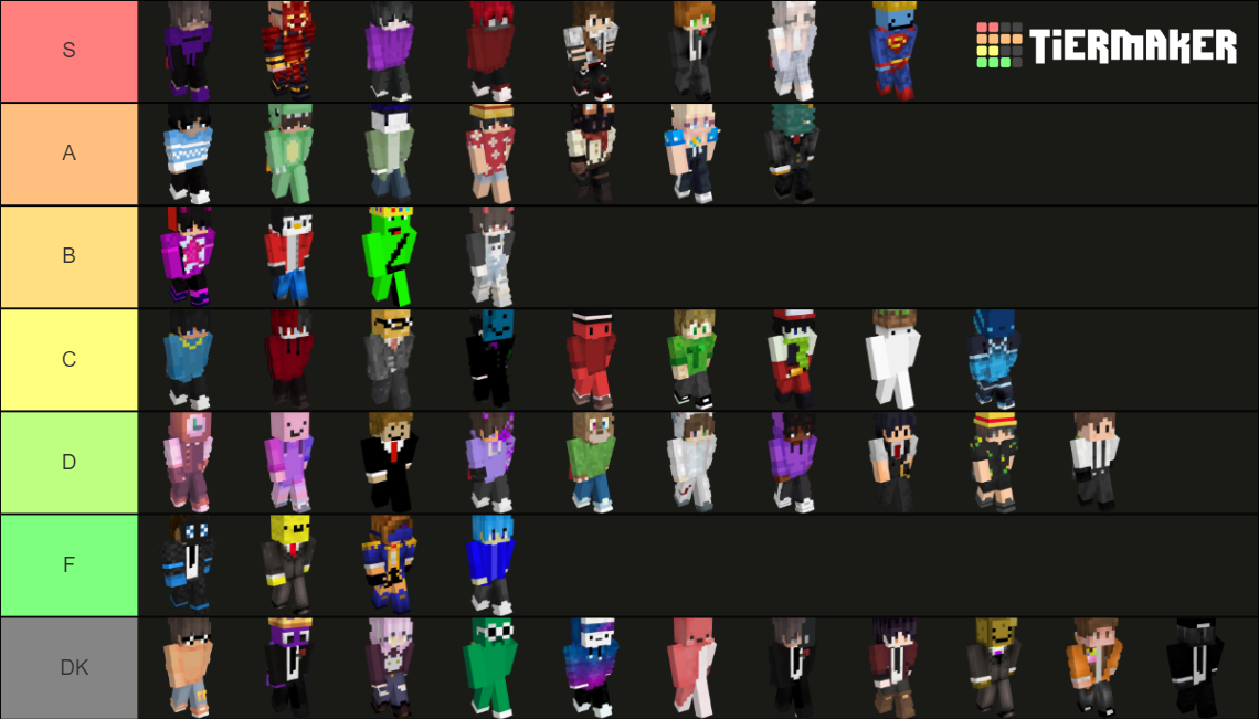 Outback Smp Season 2 Tier List Community Rankings Tiermaker