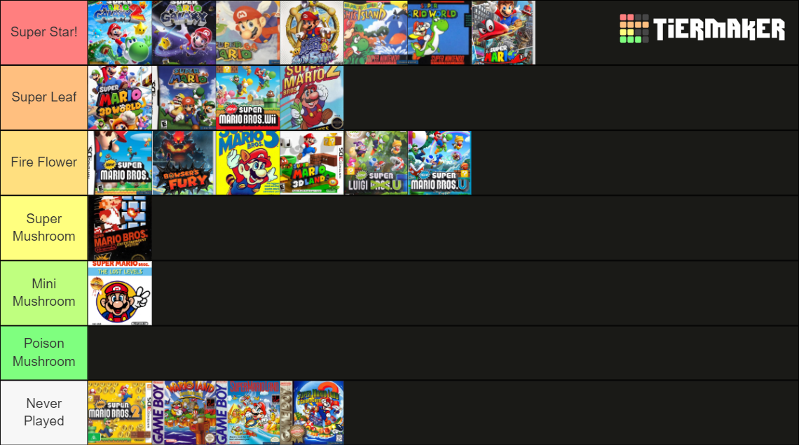 Mainline Super Mario Games Tier List (Community Rankings) - TierMaker