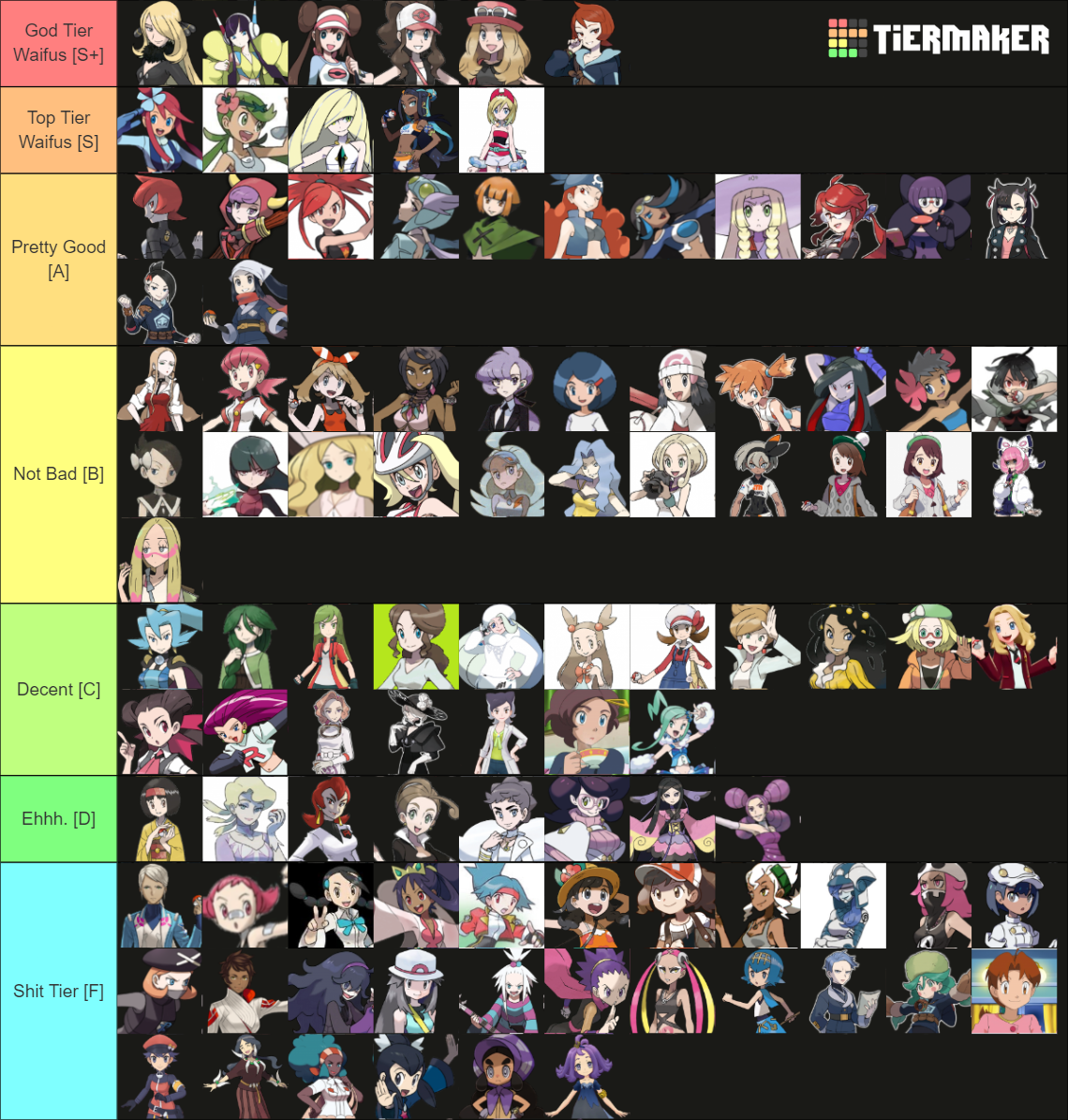 Pokemon Waifu Tiers (Updated 2022) Tier List (Community Rankings ...