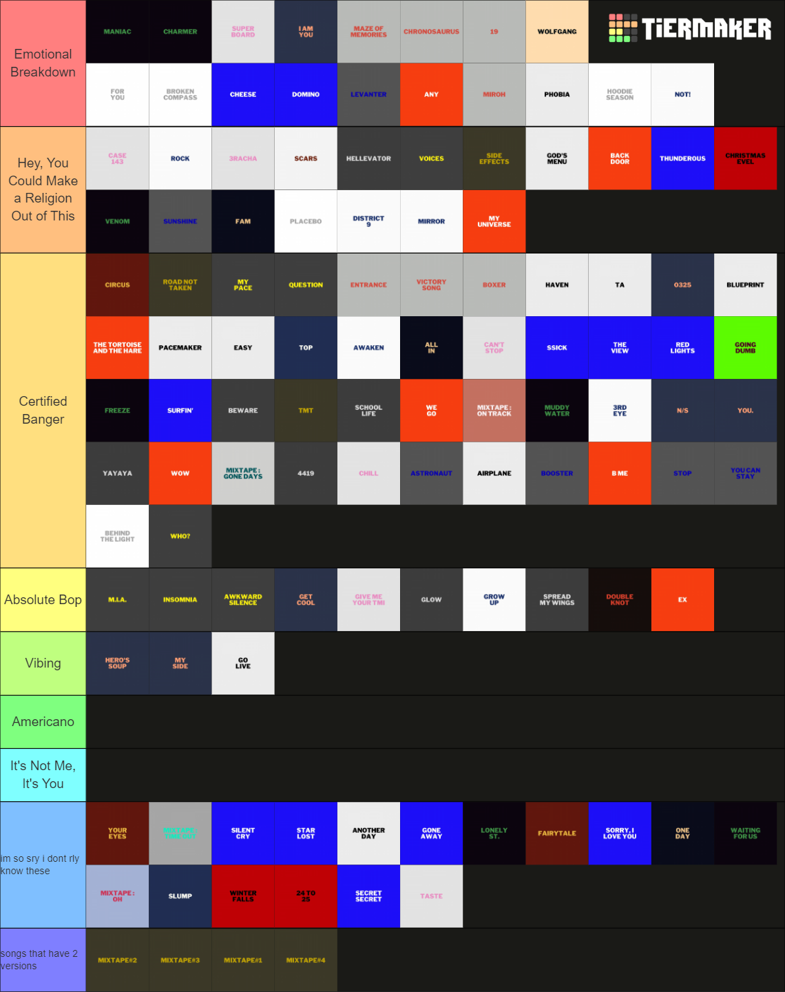 Stray Kids Discography (Updated w/ Maxident) Tier List (Community ...