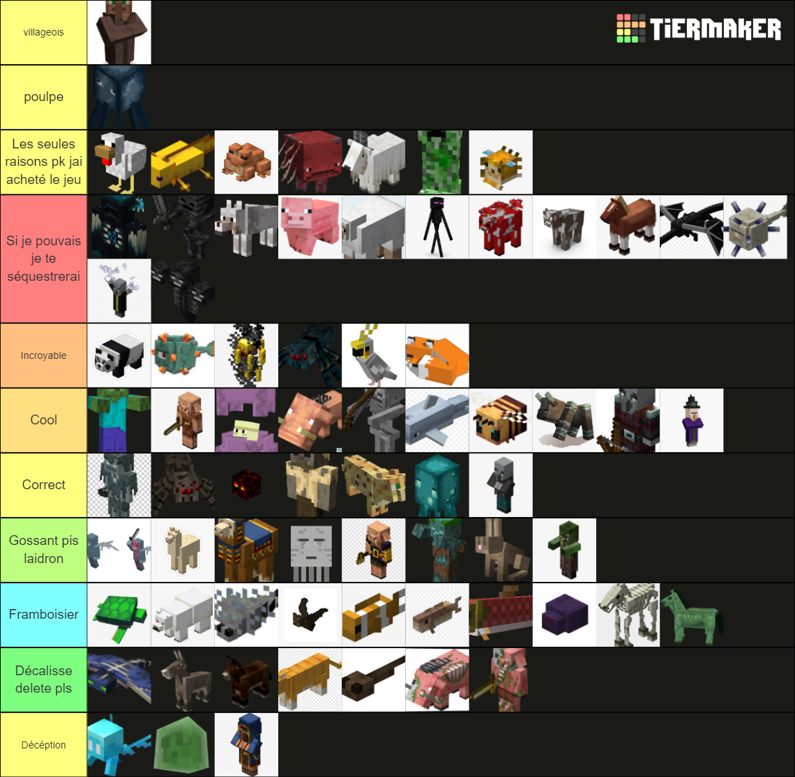 Minecraft Mob 1.19 Tier List (Community Rankings) - TierMaker